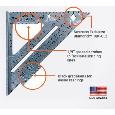 Swanson Speed Square Set - 7 & 12 Inch Carpenters Squares